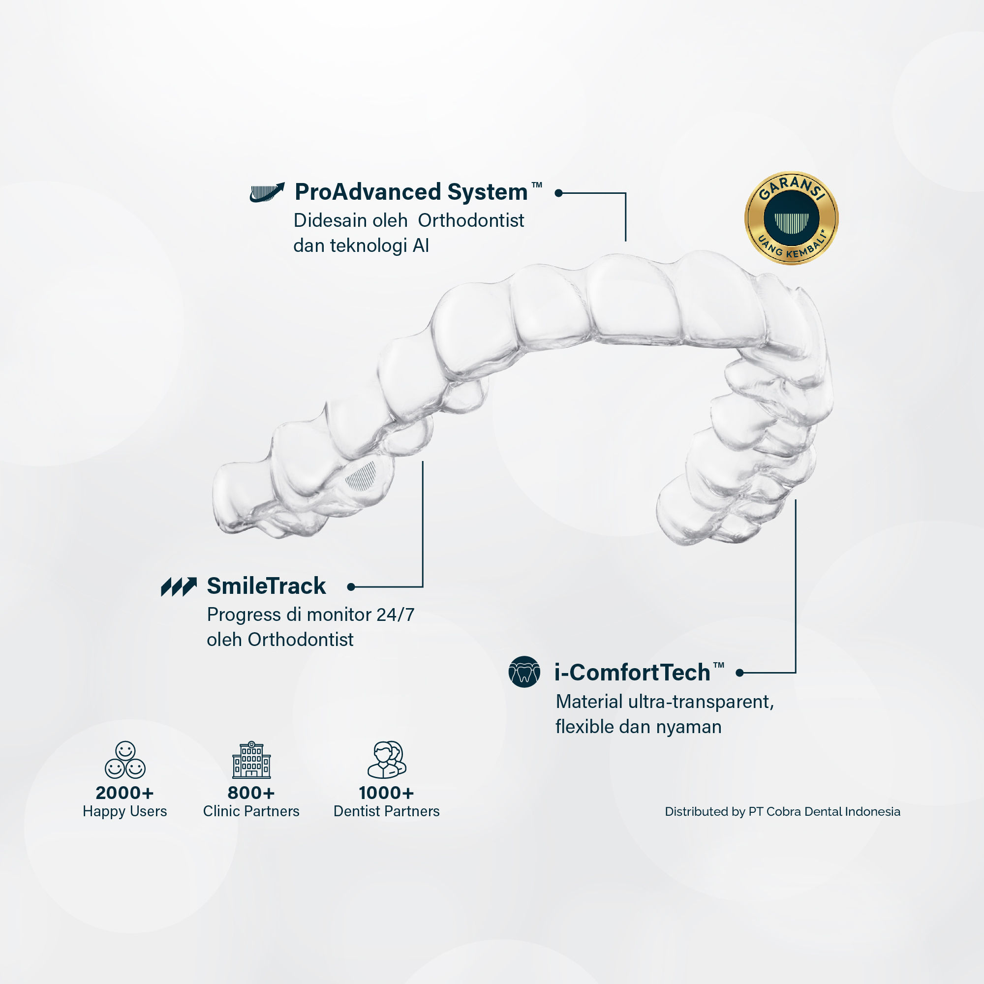 A Perfect Smile with KLAR Aligner | KLAR